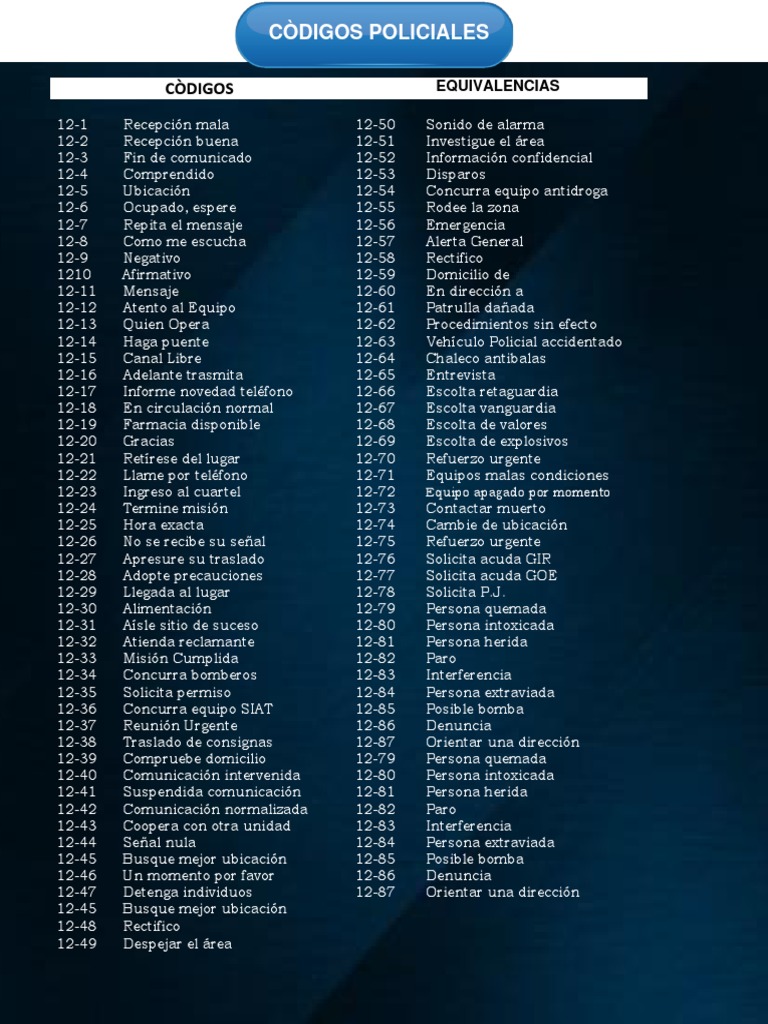 Claves Policiales 2020 | PDF | Policía | Crimen y violencia