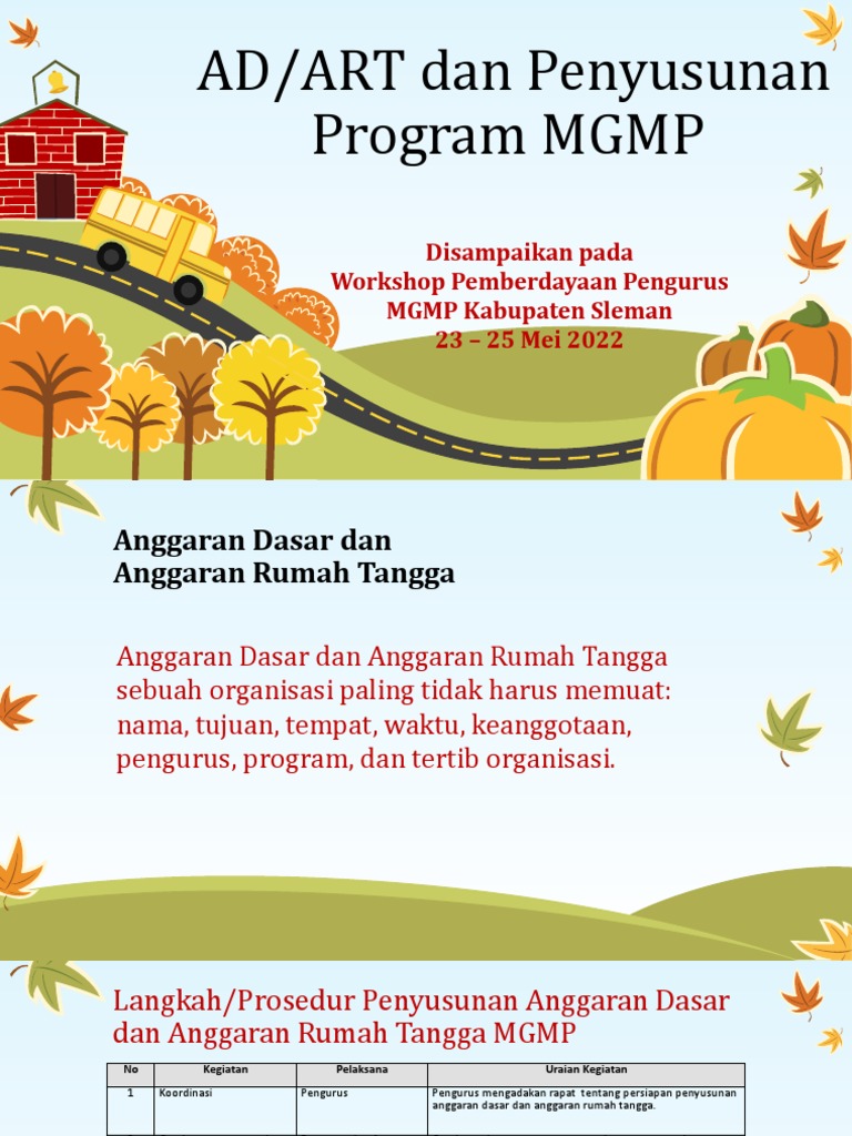 Ad-Art Dan Program MGMP | PDF