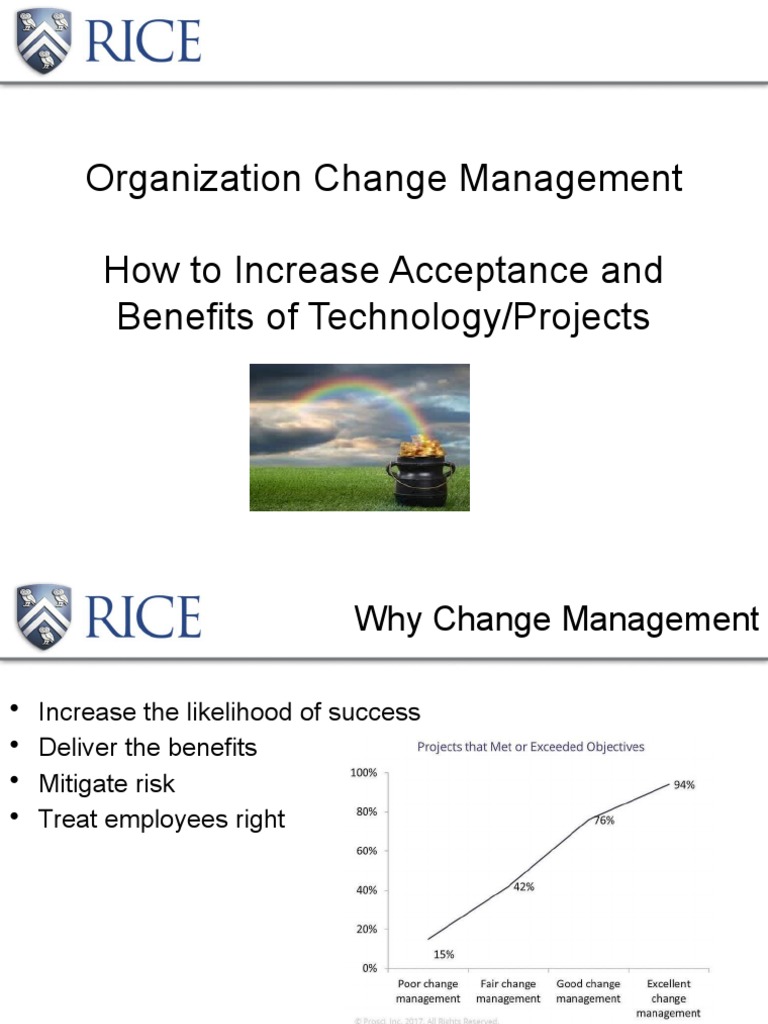 Managing Organizational Change through Effective Change Management ...
