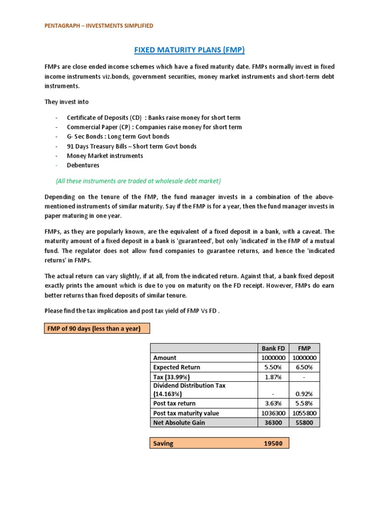Fixed Maturity Plans (FMP) : (All These Instruments Are Traded at ...