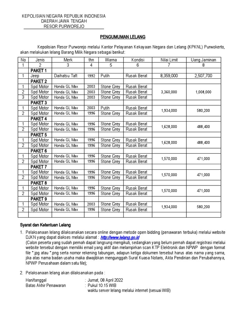 22 Pengumuman Lelang | PDF