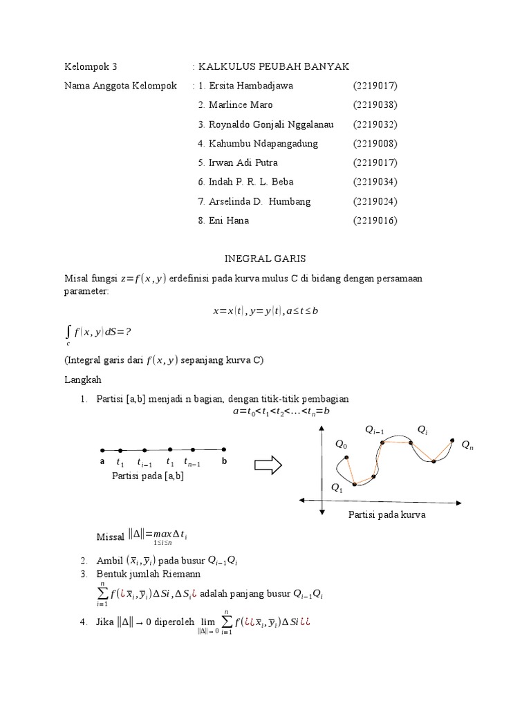Integral Garis | PDF