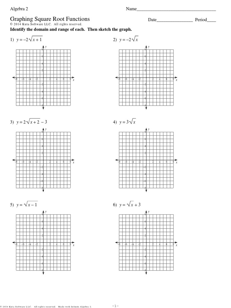 Graphing Square Root Functions | PDF | Domain Of A Function | Algebra