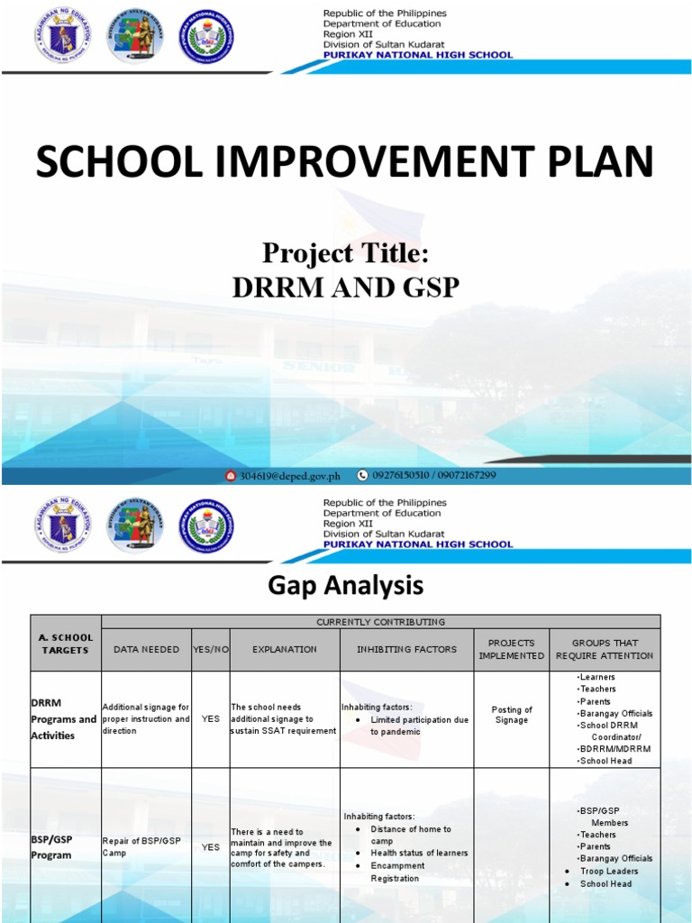 School Improvement Plan: Project Title: DRRM and GSP | PDF | Learning ...