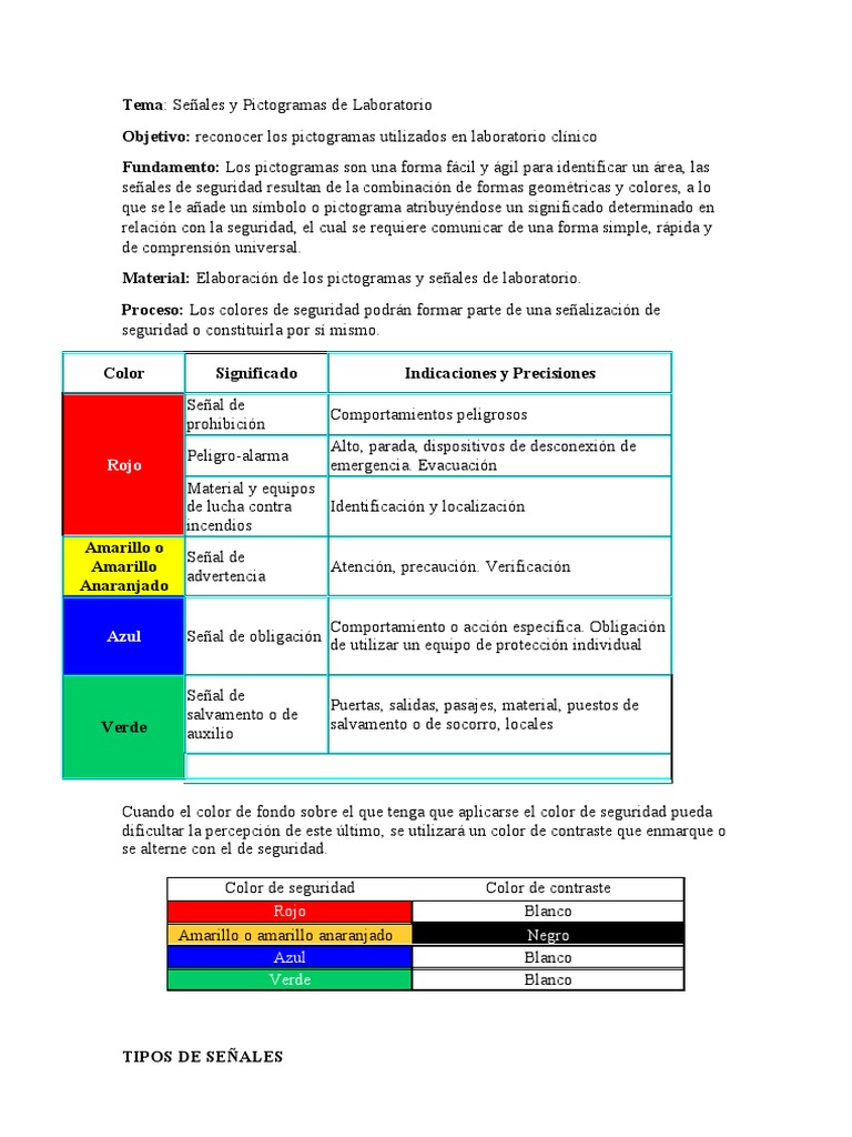 Pictogramas y Señales de Seguridad en Laboratorio | PDF | Color ...