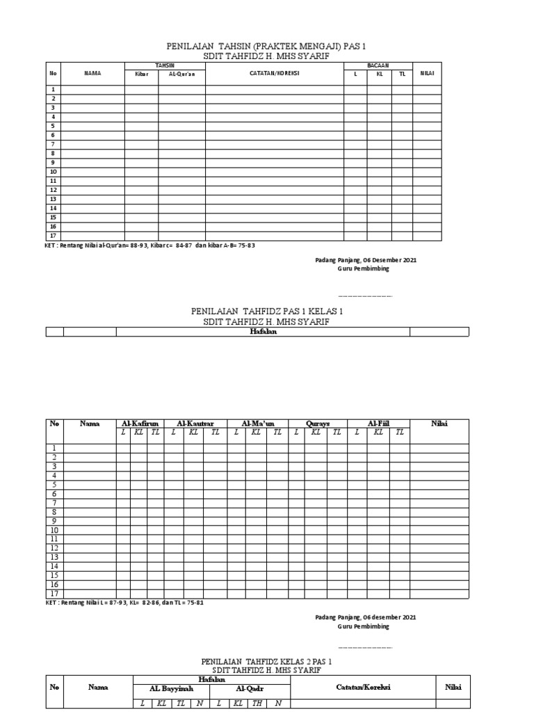 Format Penilaian Tahsin Tahfidz 2021 | PDF