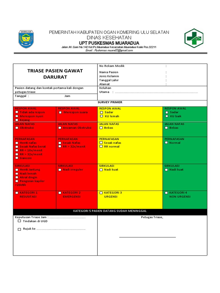 List TRIASE PASIEN GAWAT DARURAT | PDF