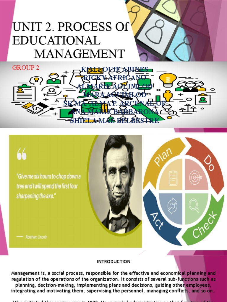 Unit 2. Process of Educational Management | PDF | Learning | Evaluation