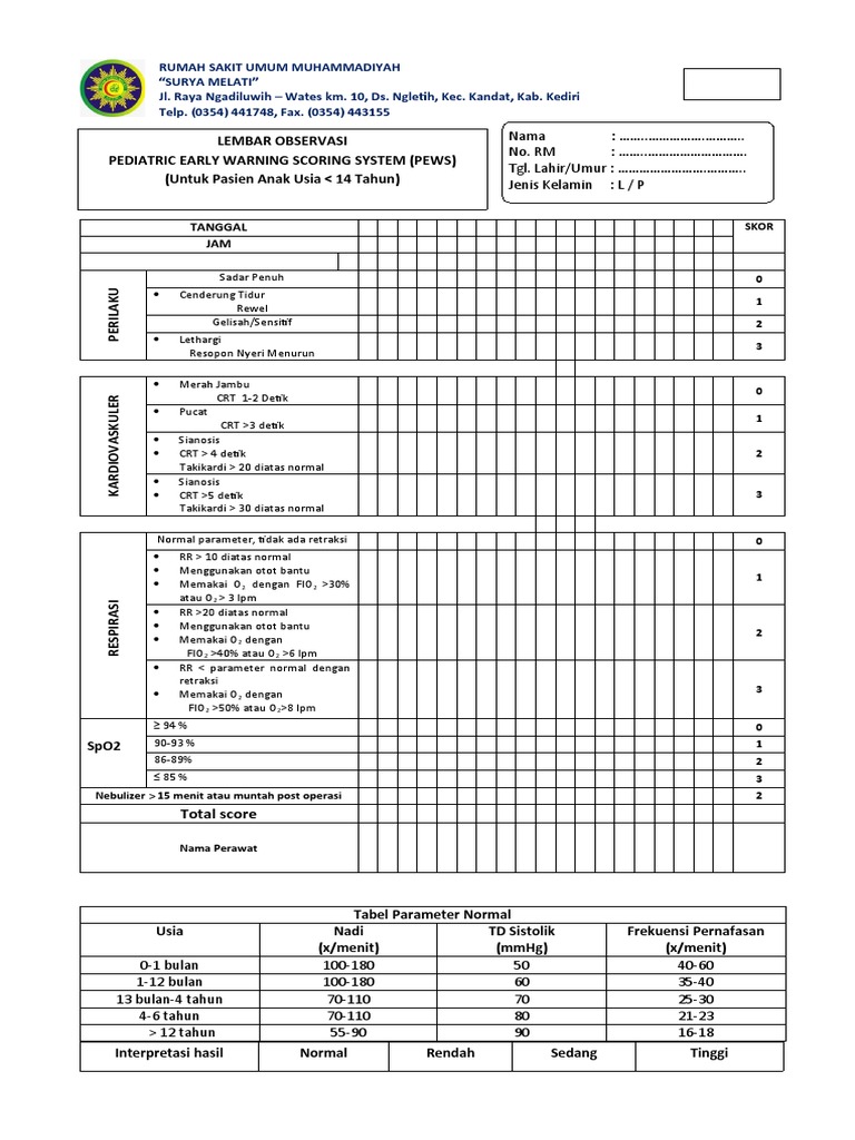 Lembar Observasi PEWS | PDF