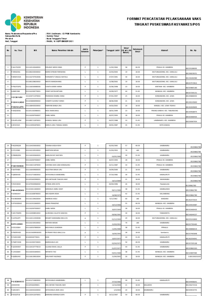 Bukti Pelayanan Vaksinasi RSK Lindimara | PDF