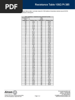 Table For RTD Pt100 (IEC 60751) : - 200 °C To 850 °C | PDF | Electrical ...