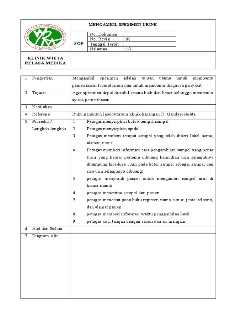 Prosedur Pengambilan Spesimen Urine | PDF