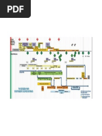 Perfect Drawing Plan | PDF
