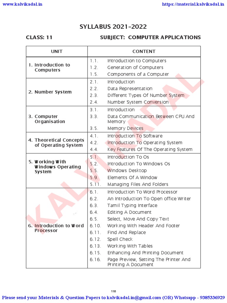 11th Computer Application Reduced Syllabus 2021 - 2022 English Medium ...