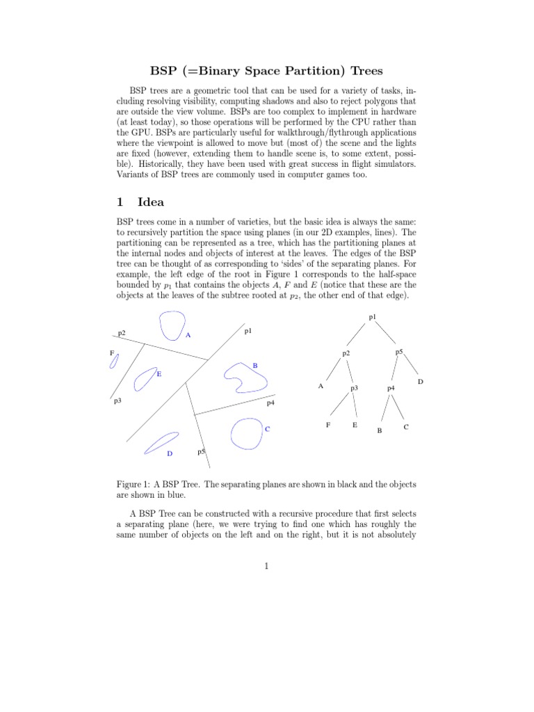 BSP Trees Presentation | PDF | Algorithms | Algorithms And Data Structures