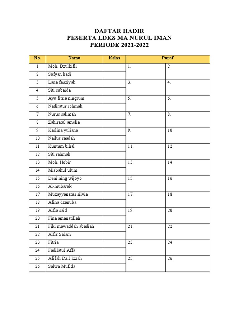 Absensi Kehadiran LDK 2021 | PDF