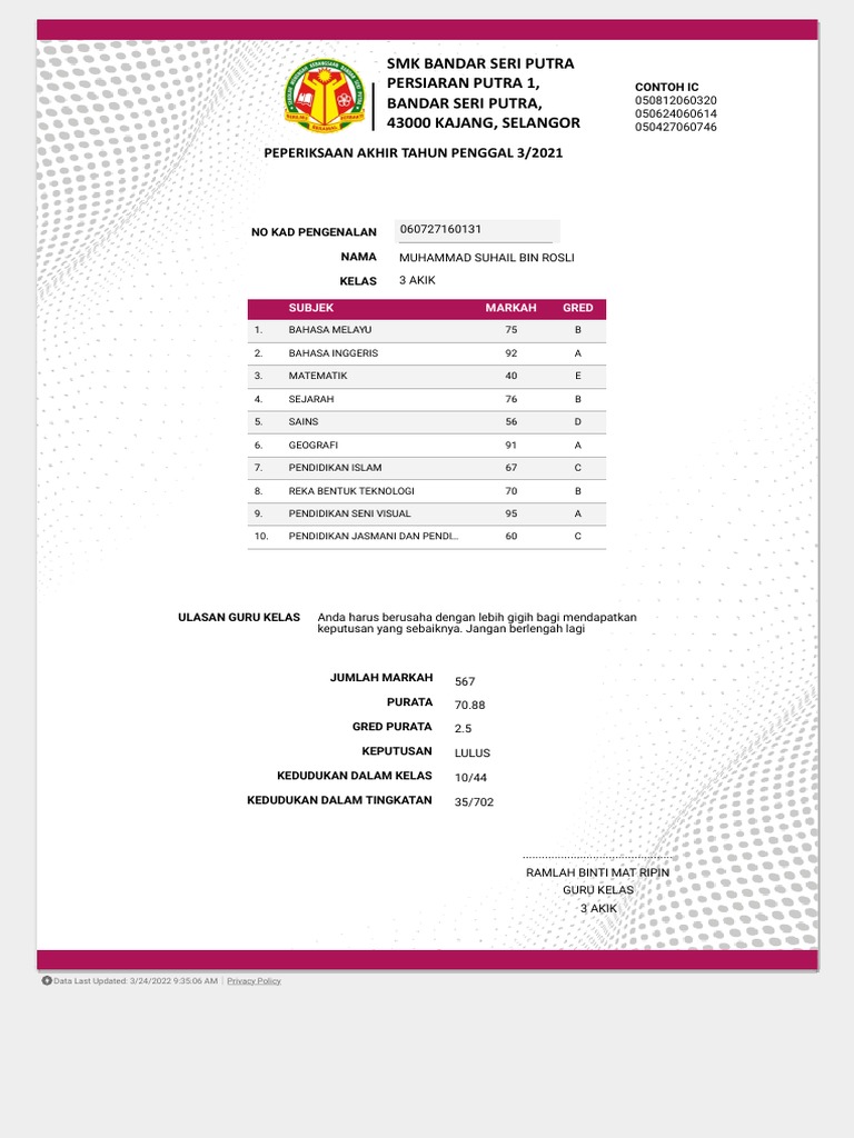 Semakan Slip Saps-Online SMKBSP Peringkat Sekolah | PDF