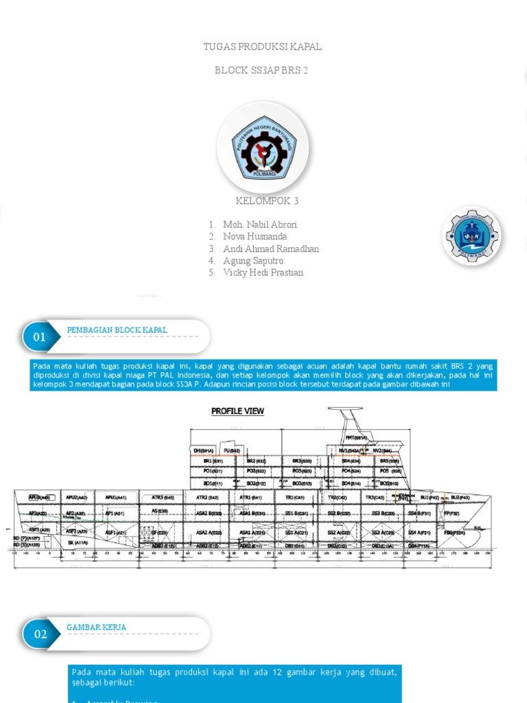 Progres Tugas Produksi Kapal BRS 2 | PDF