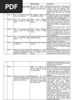 Autar DVT Risk Assessment Scale | PDF | Health Sciences | Diseases And ...