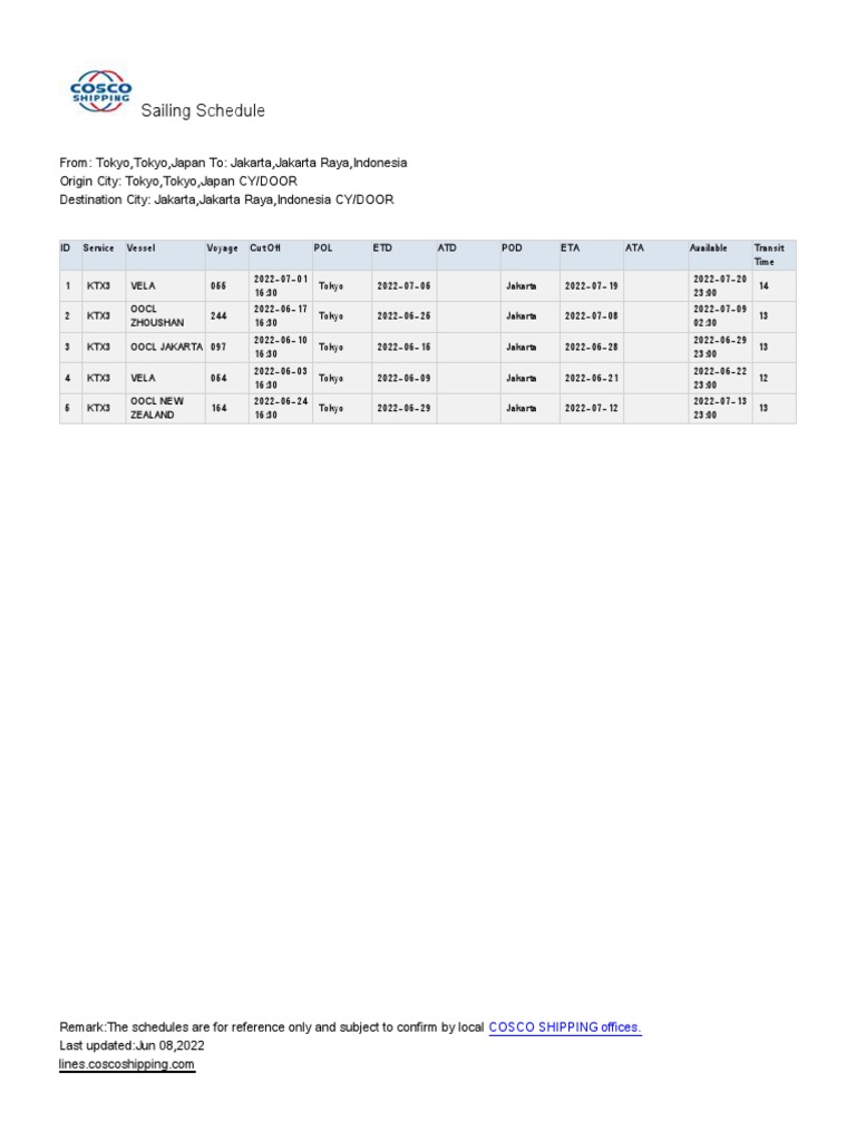 Sailing Schedule: COSCO SHIPPING Offices | PDF | Computers | Technology ...