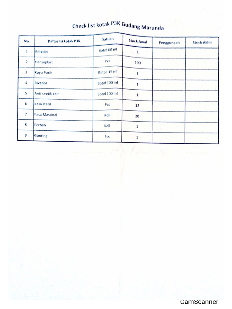 Form Penggunaan P3K | PDF