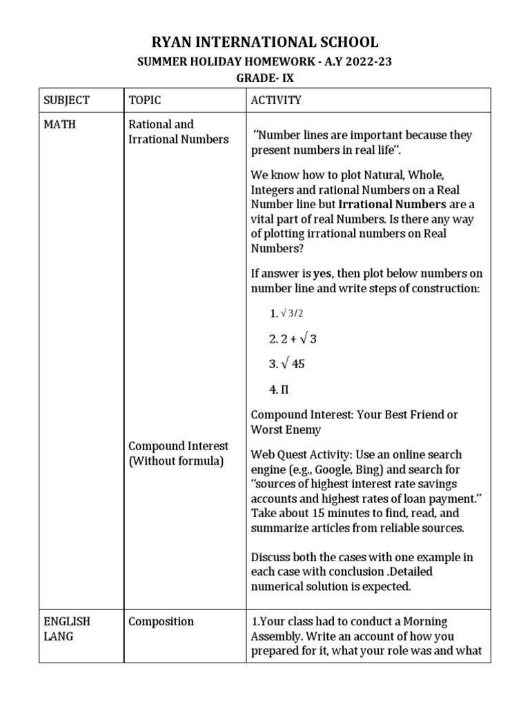 Ryan International School: Summer Holiday Homework - A.Y 2022-23 Grade ...