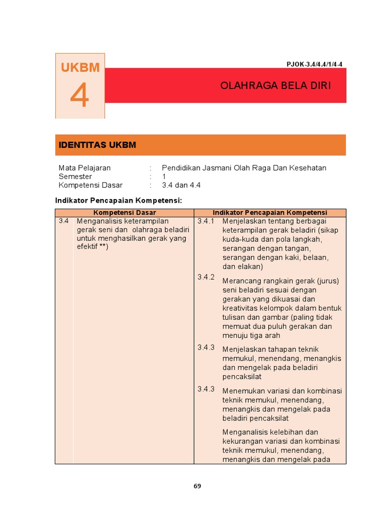 Ukbm 4 Pencak Silat | PDF