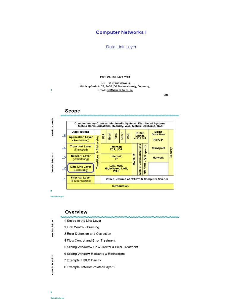 Datalink Layer Ch03 0 Pdf Transmission Control Protocol Error Detection And Correction