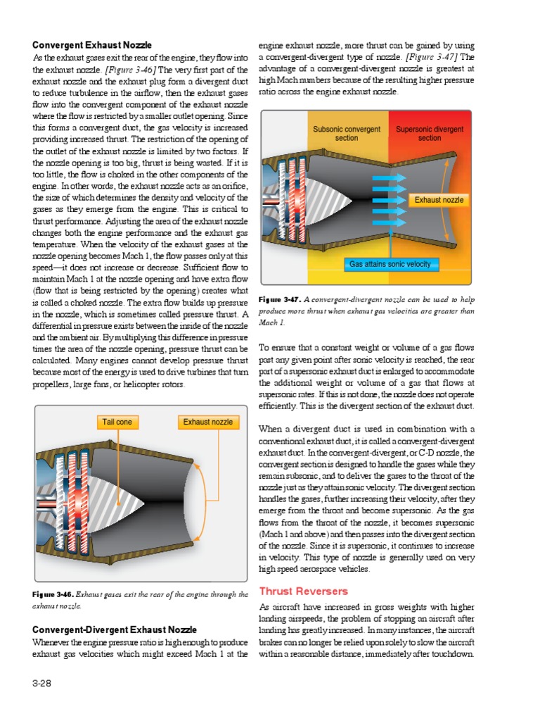 Convergent-Divergent Nozzle Boosts Engine Thrust | PDF | Jet Engine ...