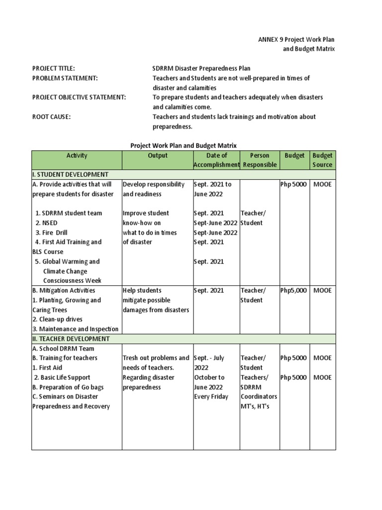 Project Work Plan and Budget Matrix | PDF | Environmental Impact ...