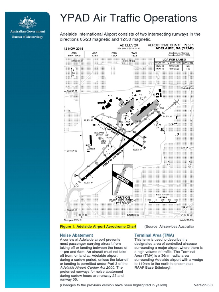 Reference Card Ypad | PDF | Airport | Air Traffic Control