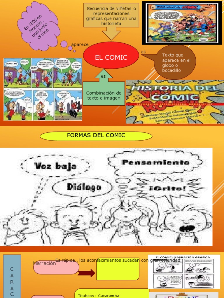 Comic | PDF | Cómics