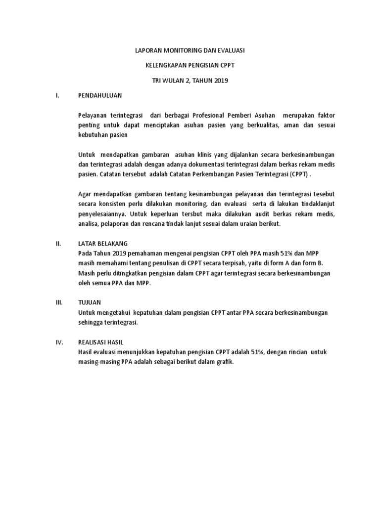 Laporan Monitoring Dan Evaluasi CPPT Triw 2 2019 | PDF