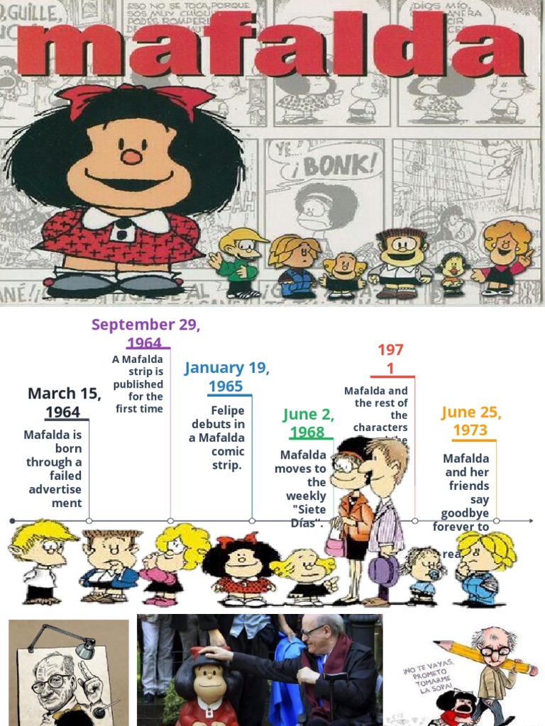 Mafalda (Ingles) | PDF