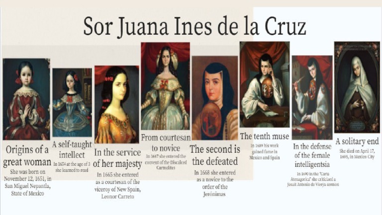 Sor Juana Ines de La Cruz - Linea de Tiempo (Ingles) | PDF