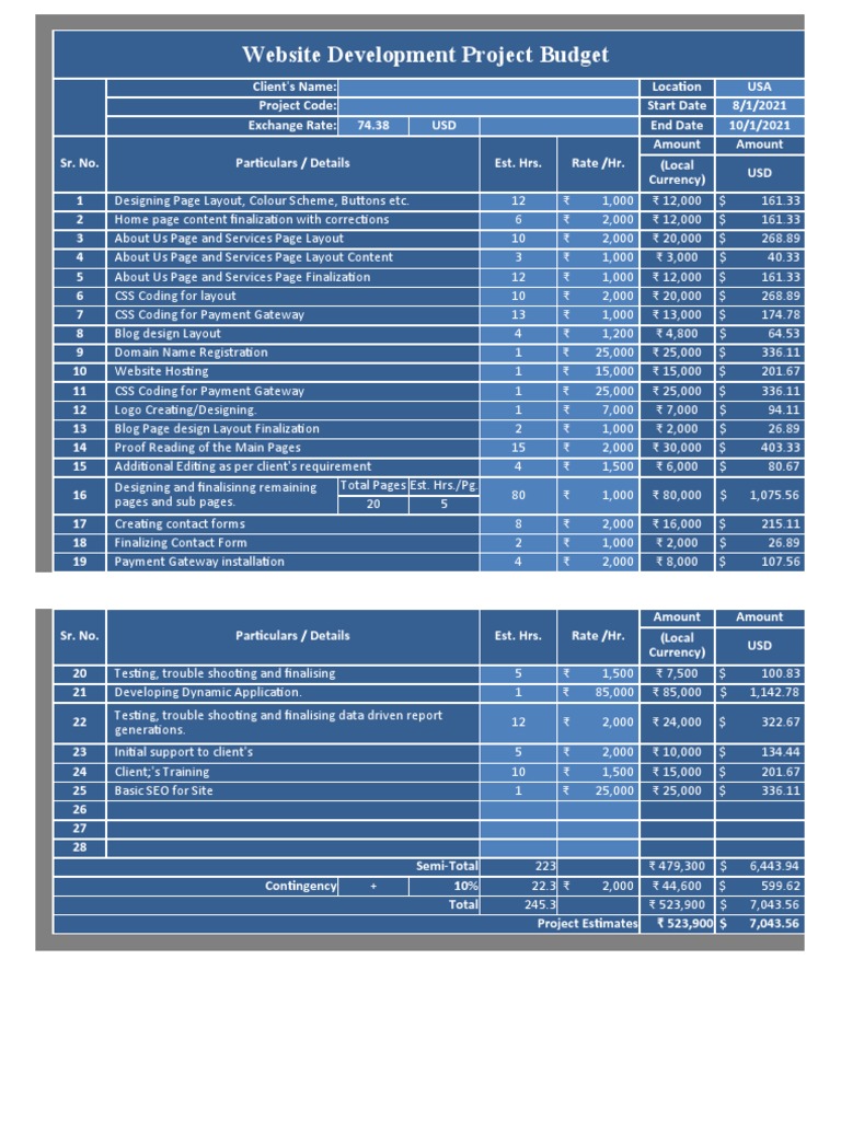 Web Development Project Budget Template | PDF