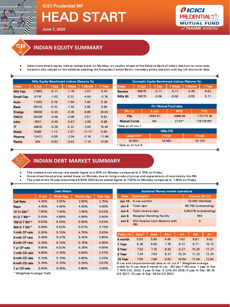 ICICI Prudential MF Head Start - 07062022 | PDF | Index (Economics ...