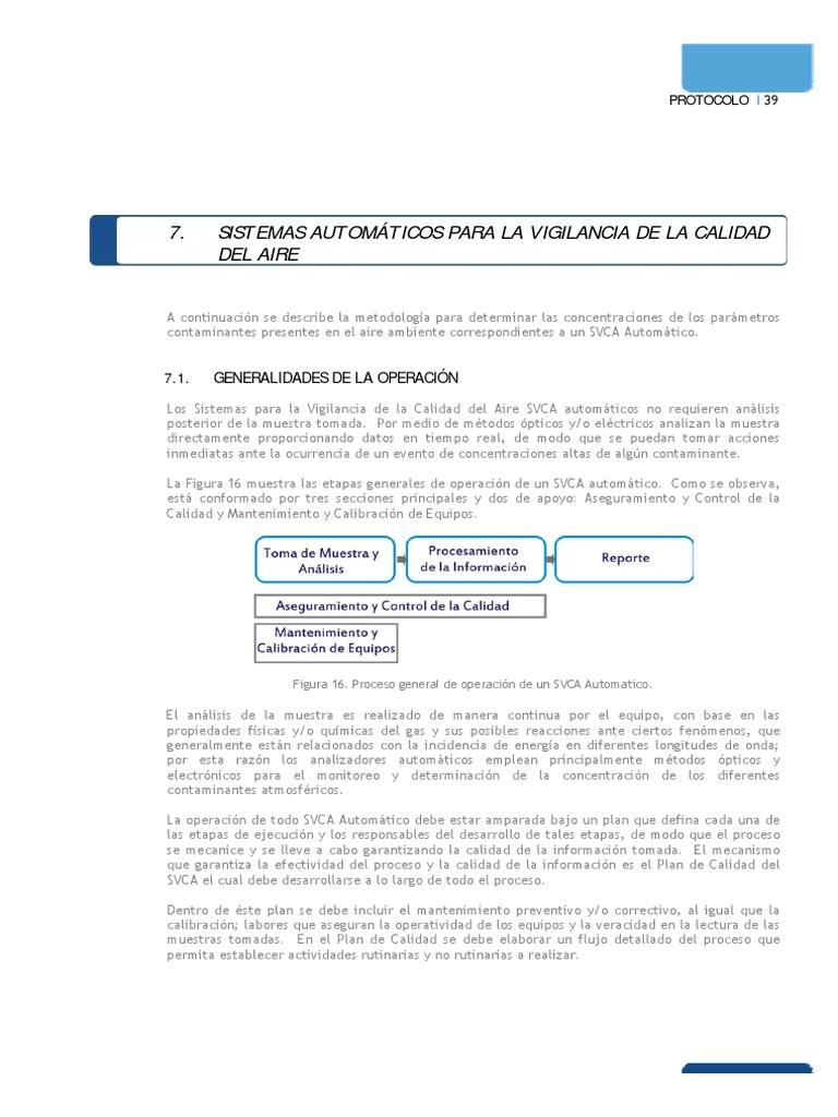 Monitoreo Automático | PDF | Ultravioleta | Fluorescencia