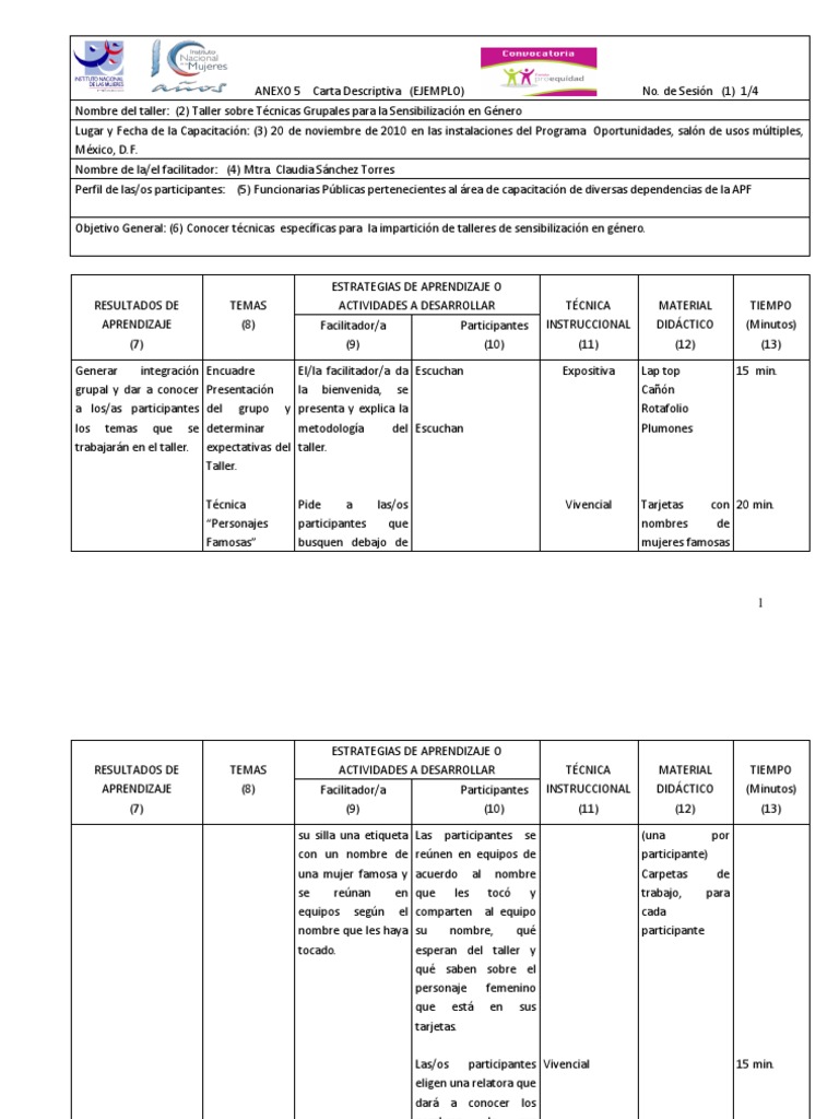 EJEMPLO CARTA DESCRIPTIVA | Evaluación | Aprendizaje