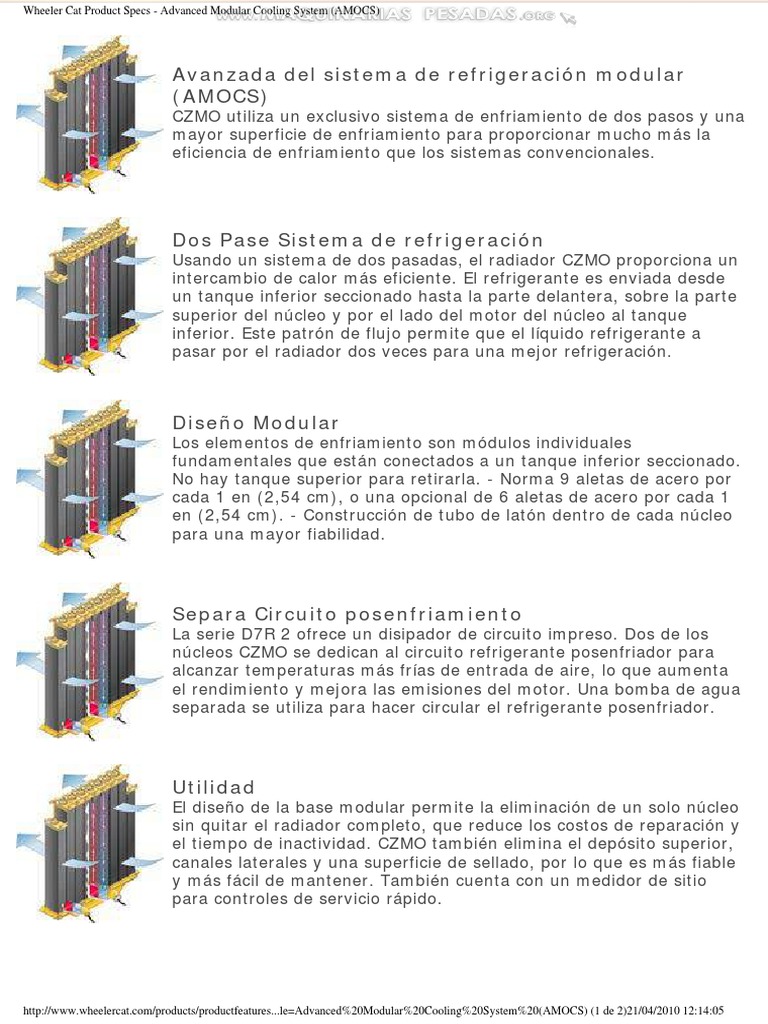 Catalogo Avanzada Sistema Refrigeracion Modular Dos Pase Diseño Separa ...