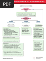 Algorithm-PALS Ped Systematic Approach 200615 | PDF | Cardiac Arrest ...