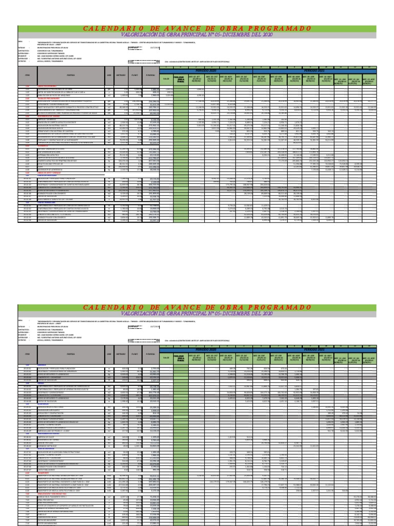 Cronograma Valorizado de Obra | Descargar gratis PDF | Sectores Economicos | Elementos ...