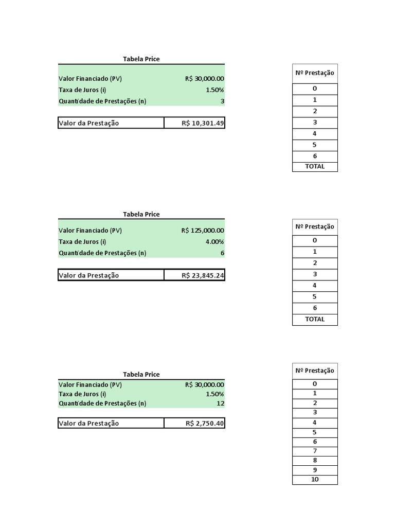 Tabela Price - Exercícios - Adm - 2022 | PDF | Juros | Dinheiro