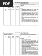Pak21 Elemen 6c | PDF