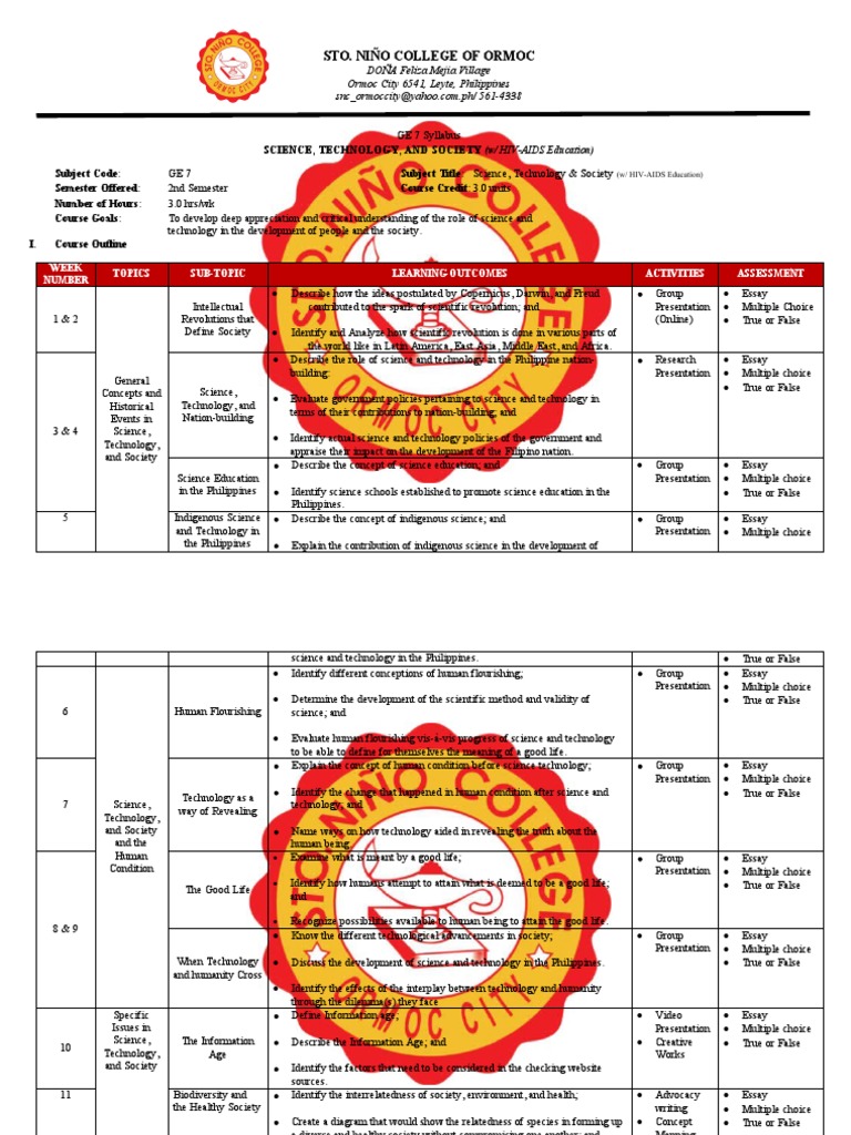 SYLLABUS (Science, Technology & Society With HIV AIDS EDUC.) | PDF ...
