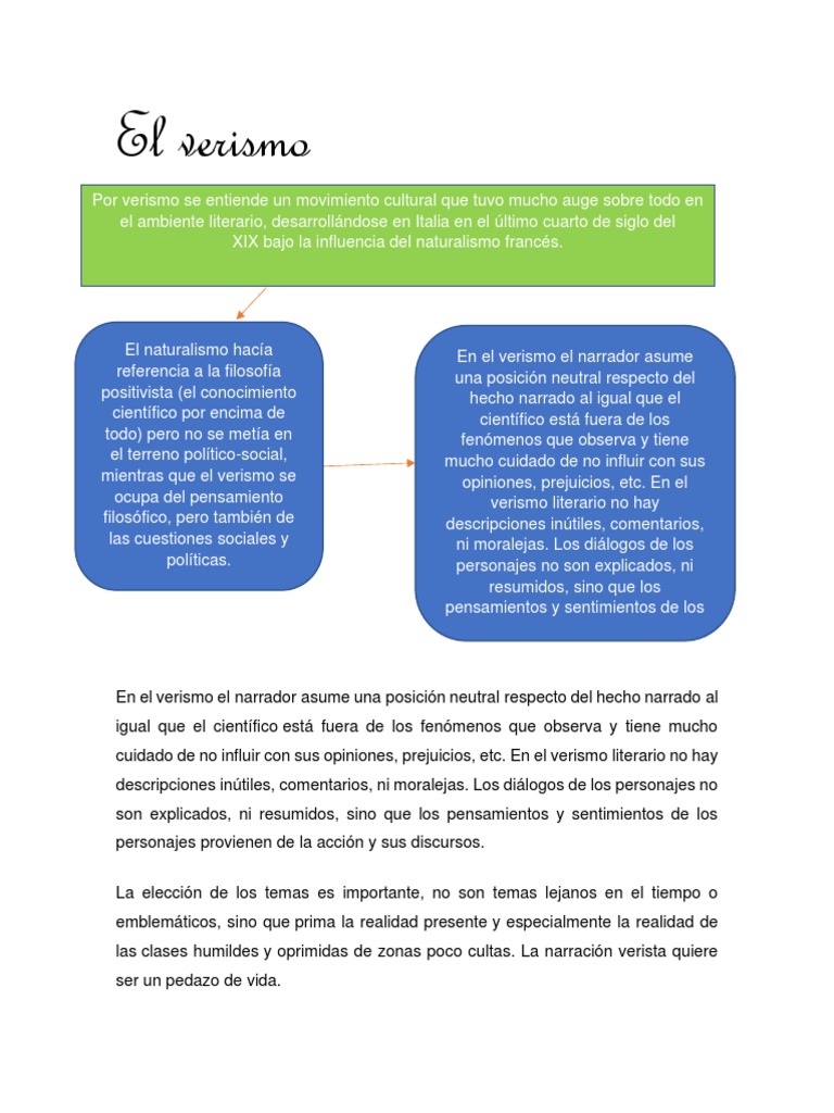 El Verismo | PDF | Música vocal | Ópera