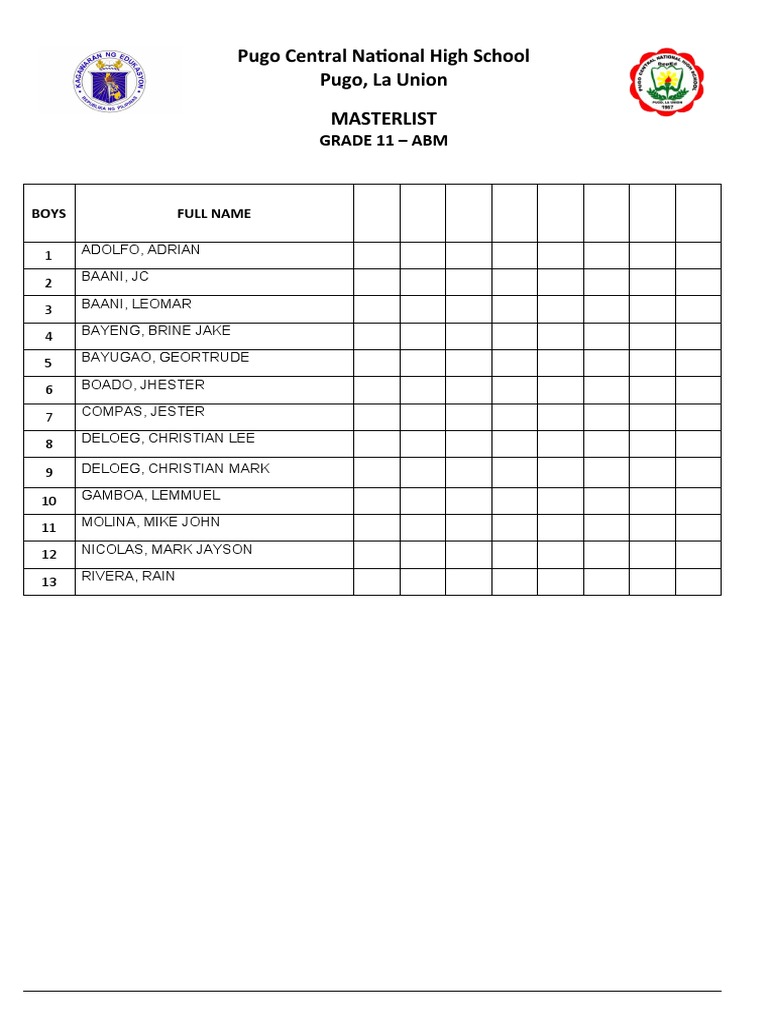 Master List ABM 2021-2022 Updated | PDF