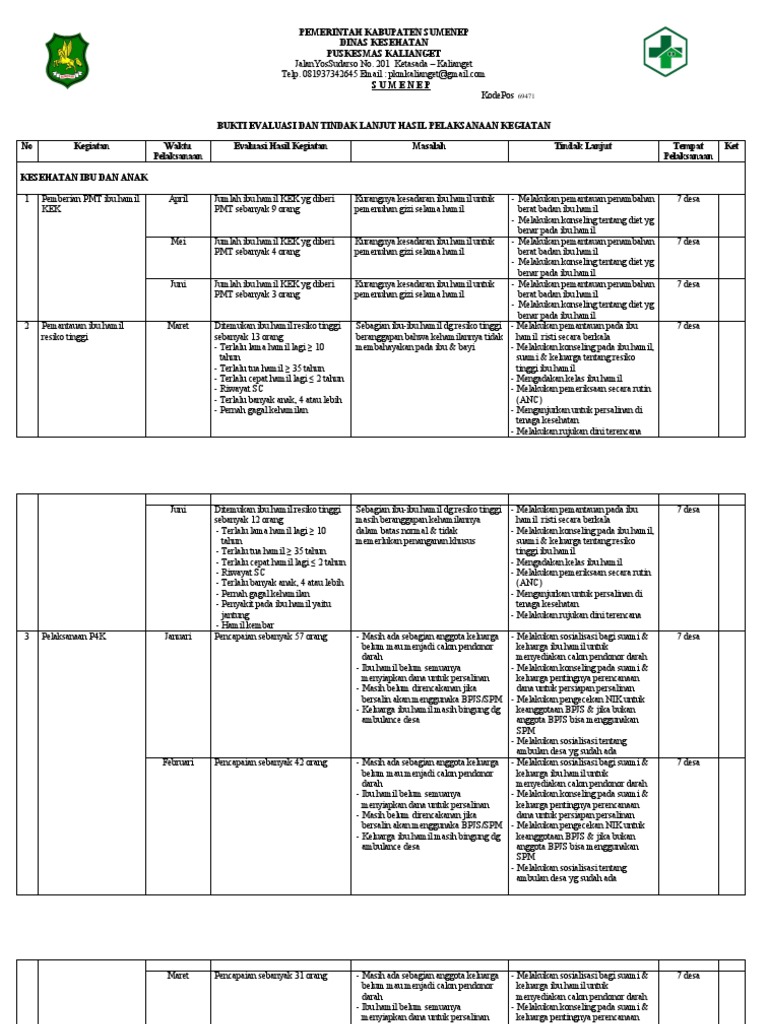 Bukti Evaluasi & Tindak Lanjut | PDF