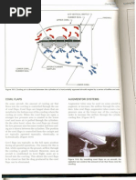 VOR Frequencies To TACAN Channel List | PDF | Aircraft | Electronics