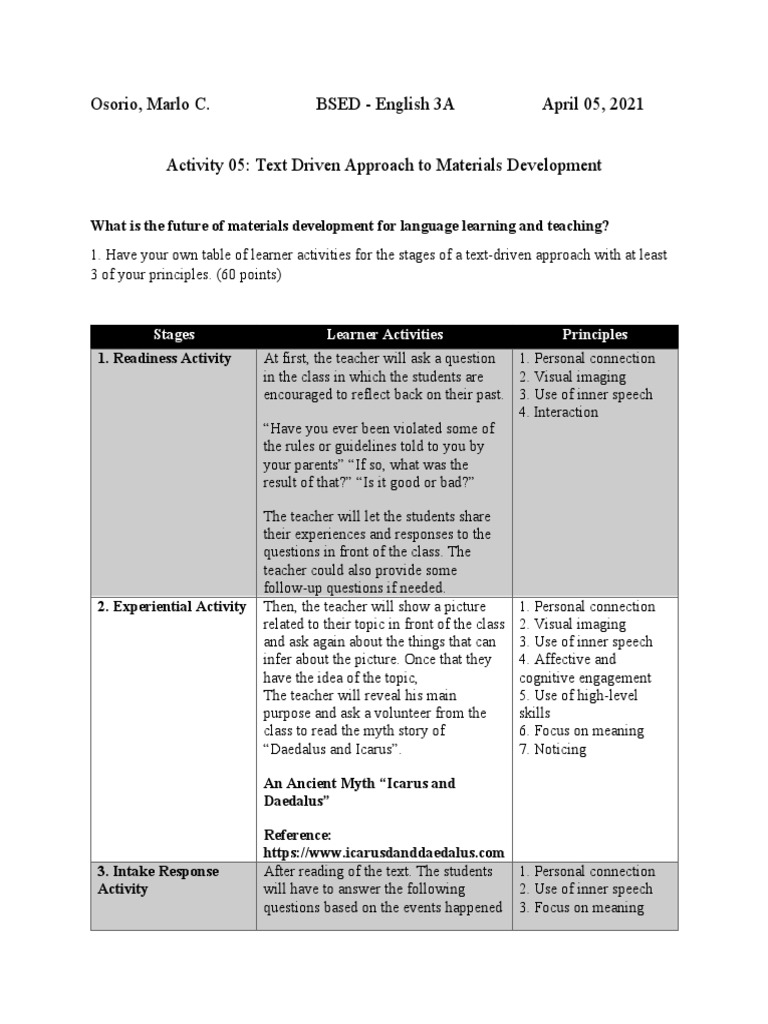 Osorio, Marlo C. - Text Driven Approach To Materials Development | PDF | Teachers | Communication